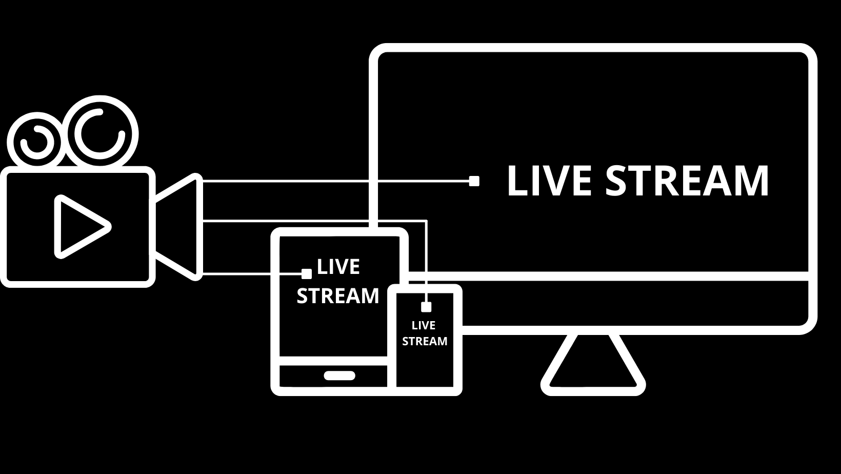 Home - White Label OTT & Video Tech